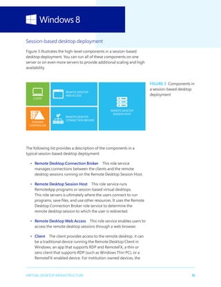 Virtual desktop infrastructure a deployment guide for education | PDF
