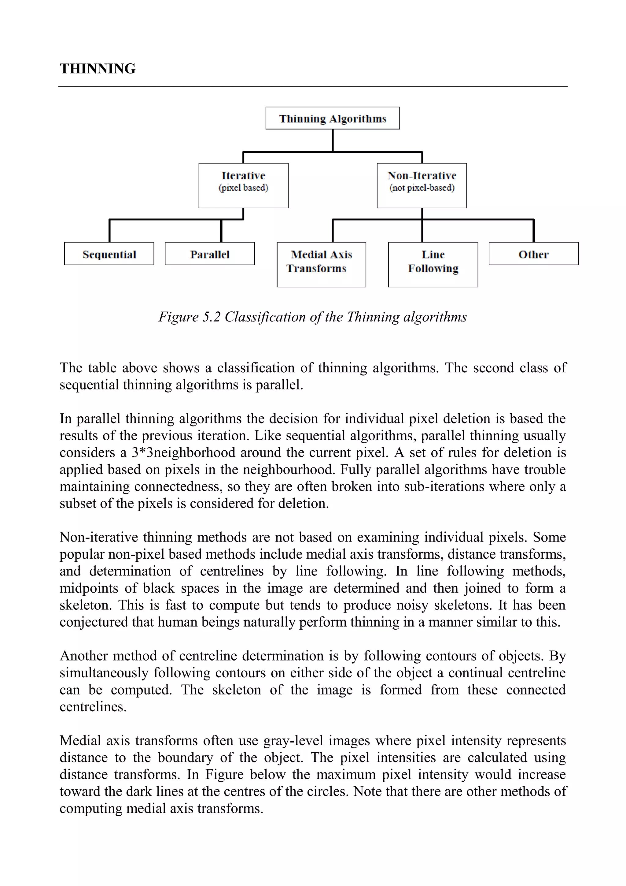 Project Synopsis | PDF