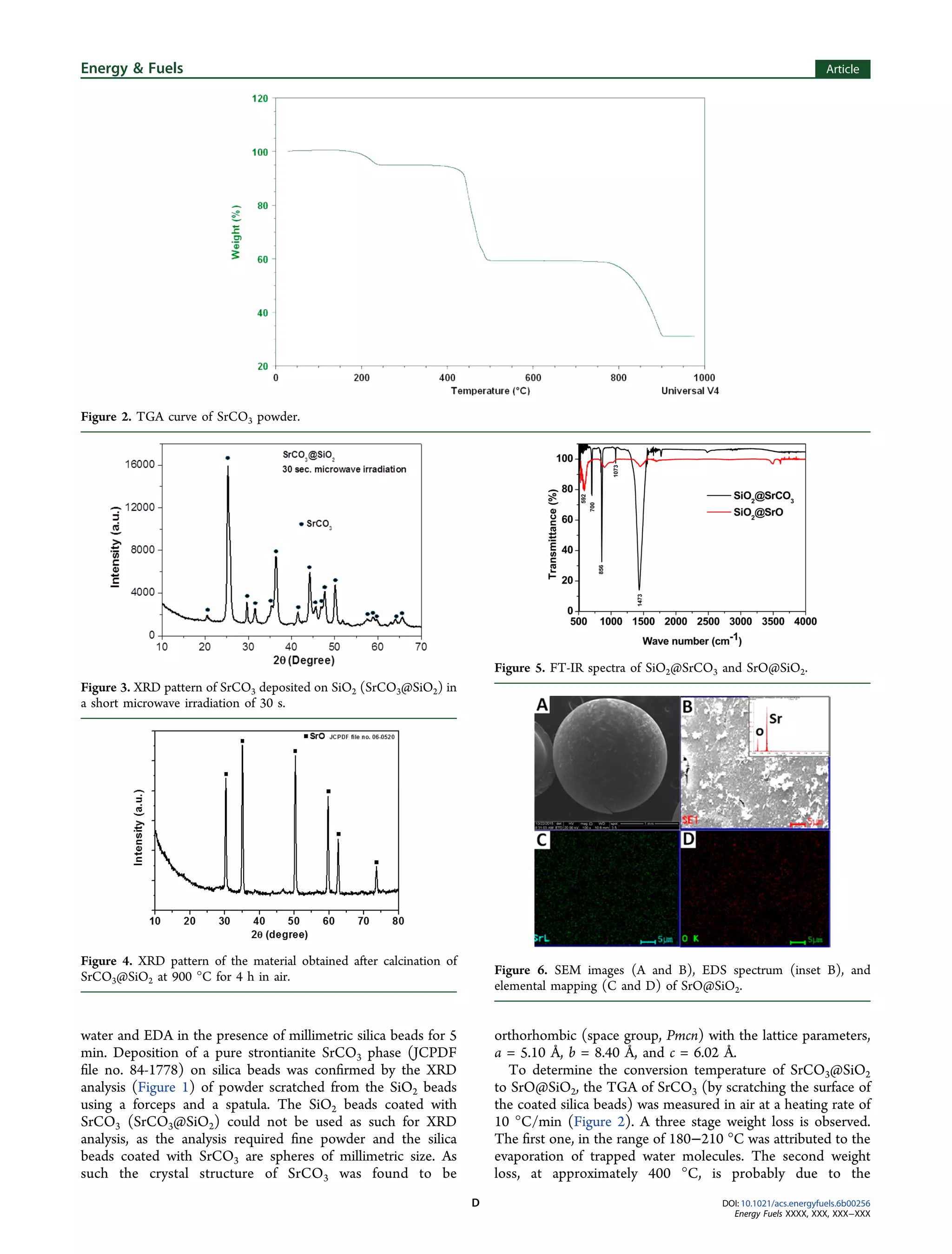 SiO2 beads decorated with SrO nanoparticles for biodiesel production ...