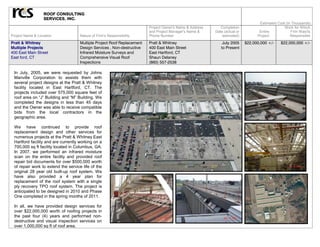RCS Project Profiles | PPT