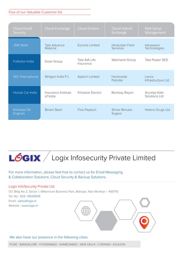 LOGIX PROFILE | PDF