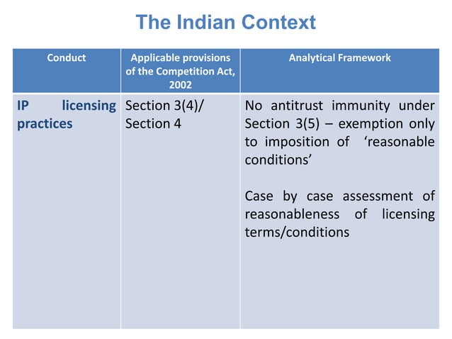 TECHNOLOGY TRANSFER LICENSING AGREEMENTS-PRESENTATION | PPSX | Law