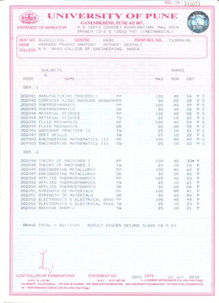 marksheet | PDF