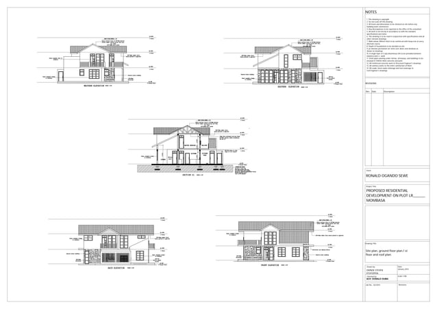 MOMBASA BLUE PRINT elevation | PPT