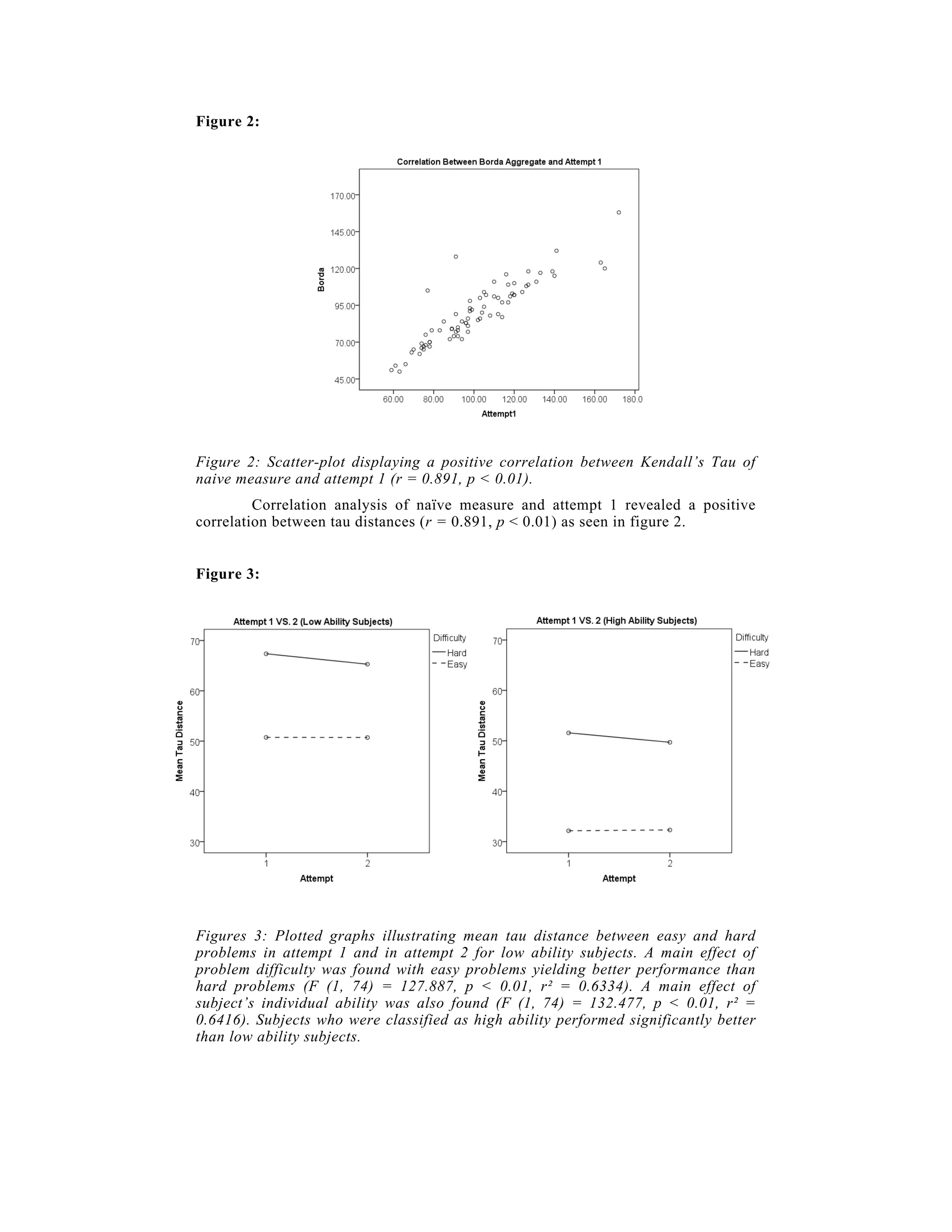 Group Estimation Lab Report | PDF