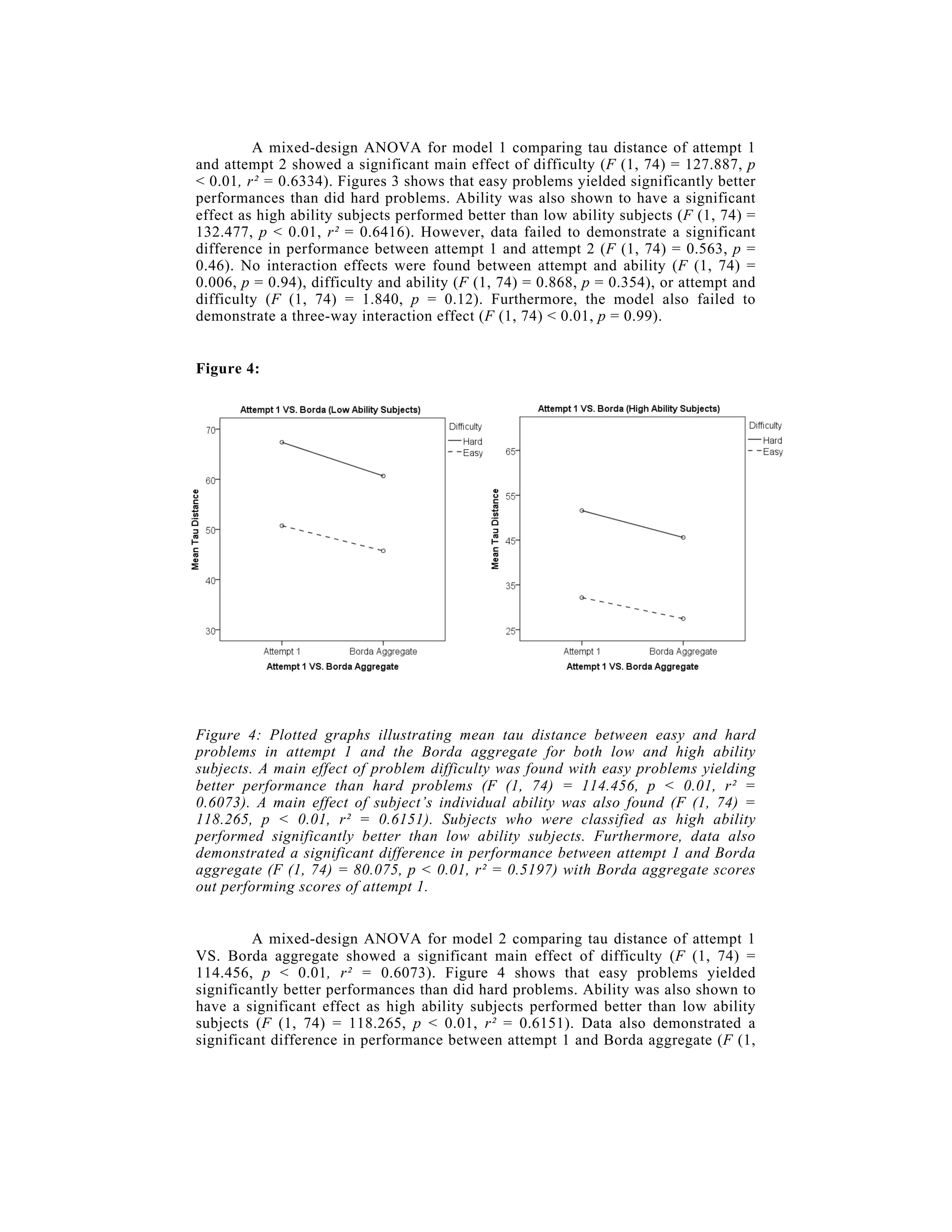 Group Estimation Lab Report | PDF