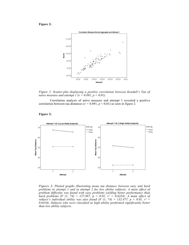 Group Estimation Lab Report | PDF