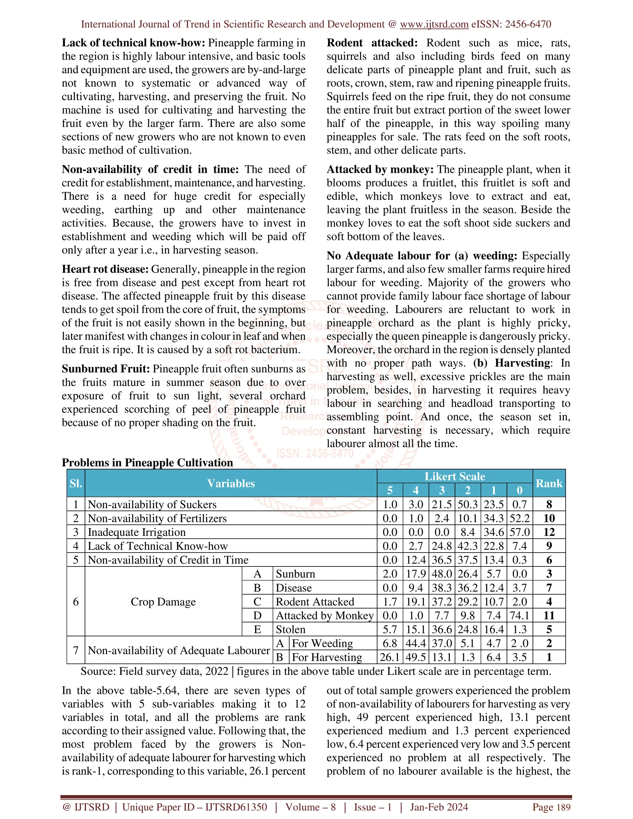 Challenges in Pineapple Cultivation A Case Study of Pineapple Orchards in Tripura | PDF