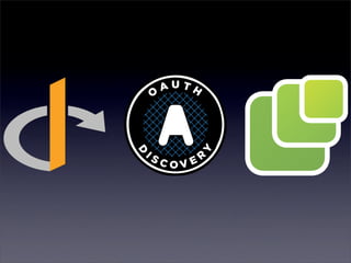 David Recordon's Presentation at eComm 2008 | PPT