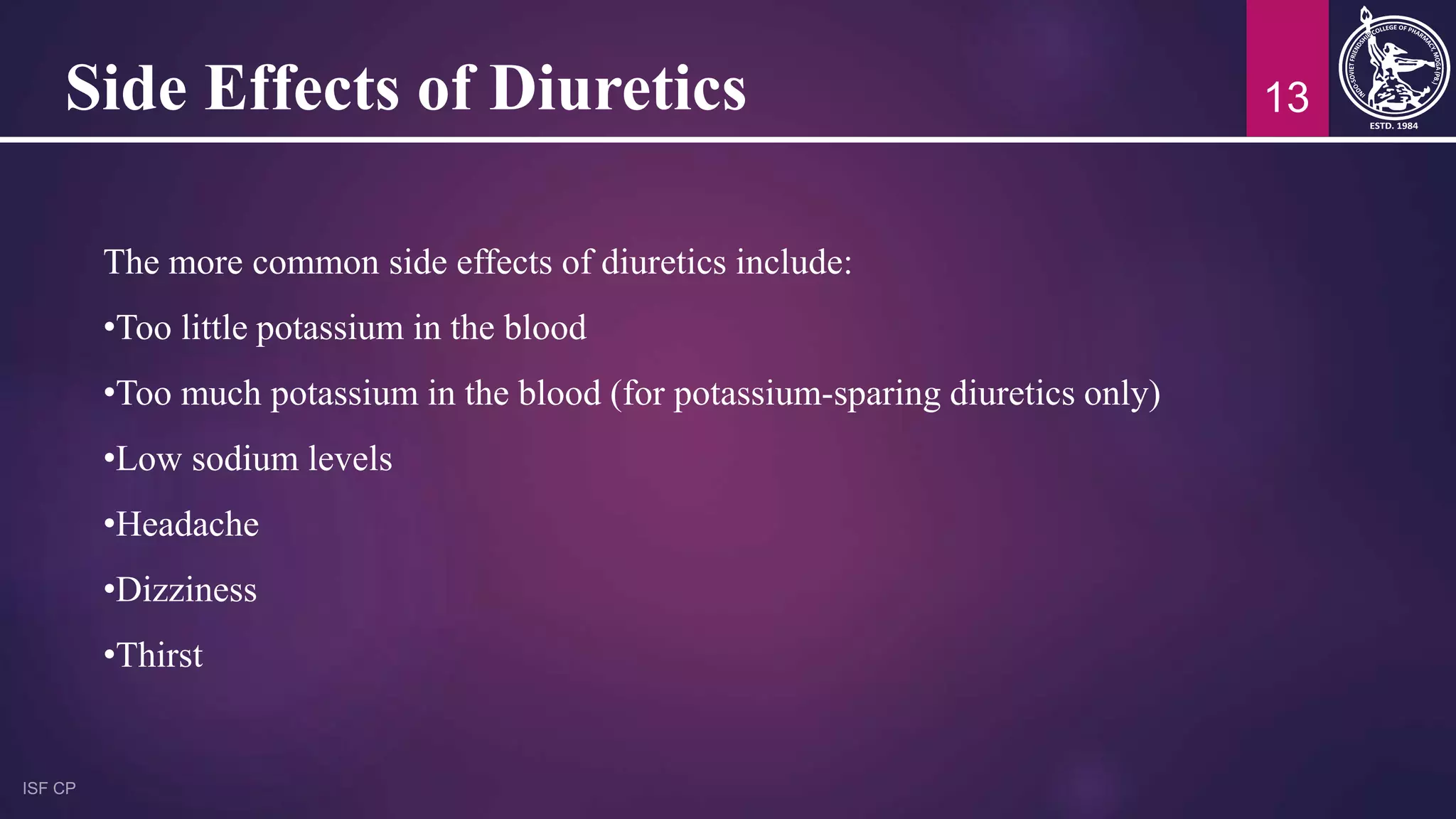 Diuretics and Electrolyte Balance | PPTX
