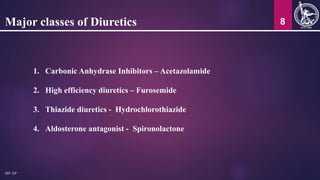 Diuretics and Electrolyte Balance | PPTX