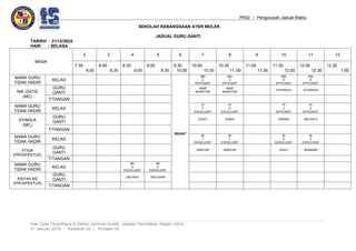 Contoh jadual relif yang digunakan oleh. | DOC