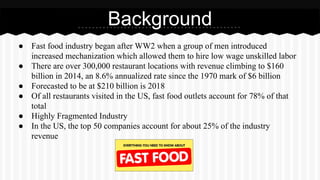 Fast Food Industry | PDF