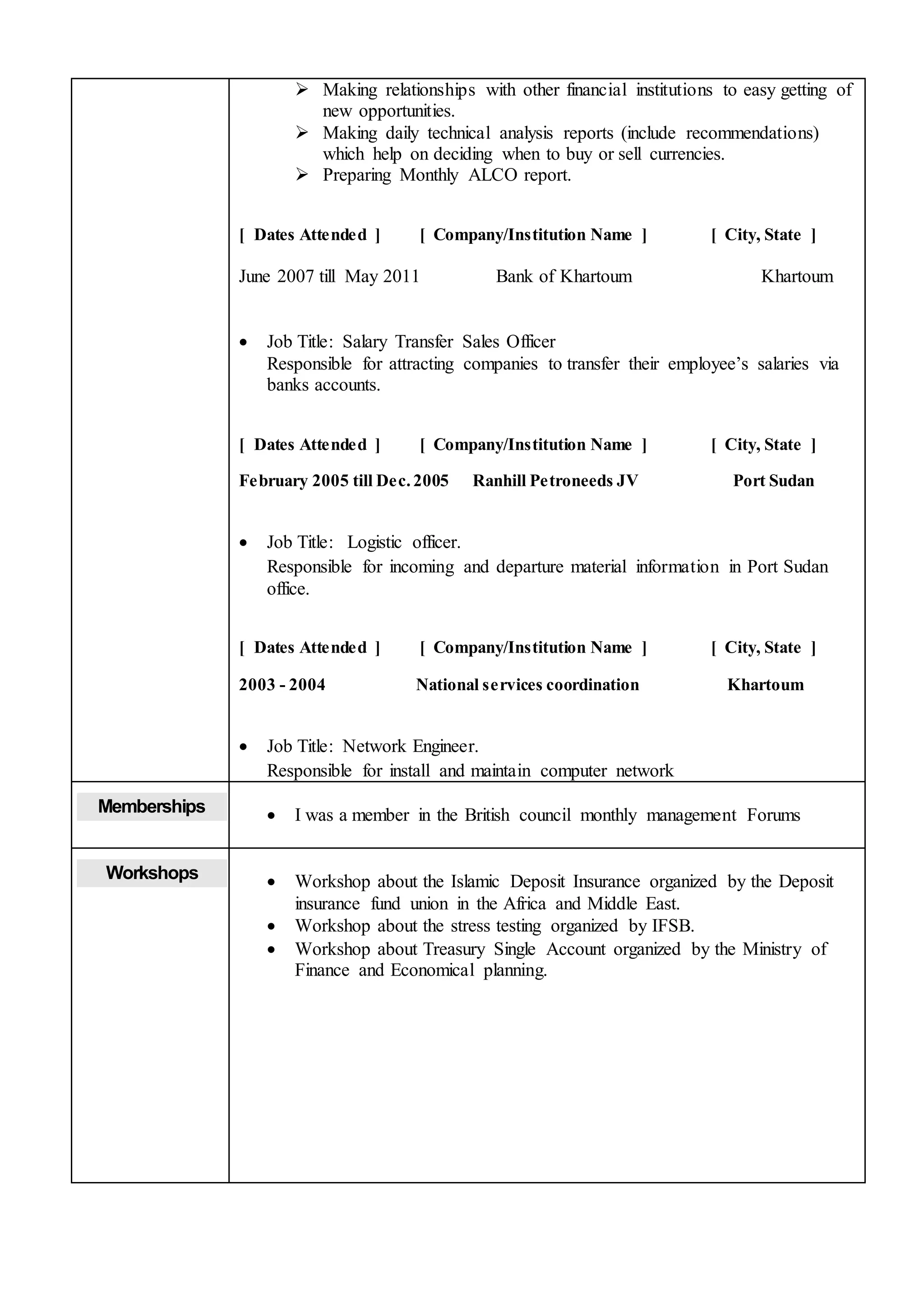 Ahmed Mahmoud CV | DOCX