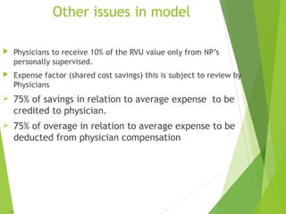 Primary Care Physician Compensation Model | PPT | Health Insurance ...