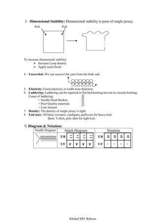 Fully-Fashion-Knitwear | PDF