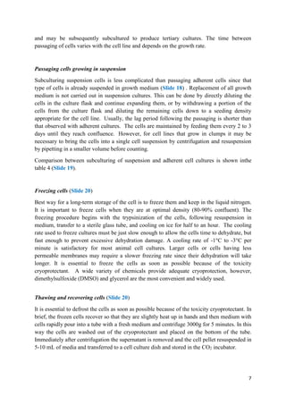 Cell Culture Basic Techniques | PDF