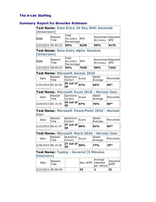 Office-DataEntry-Typing | PDF