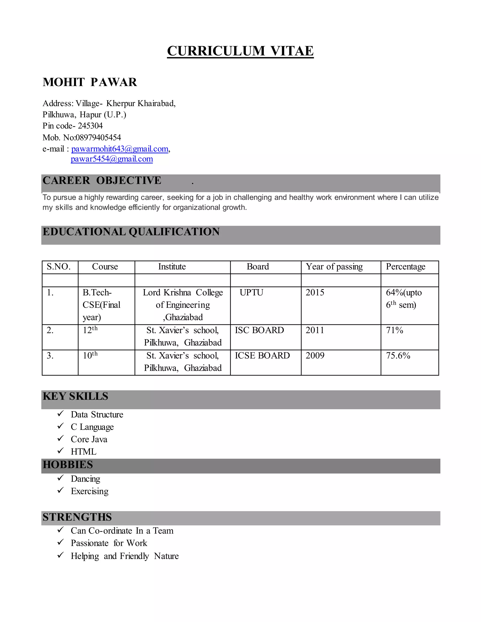 mohit Resume | PDF
