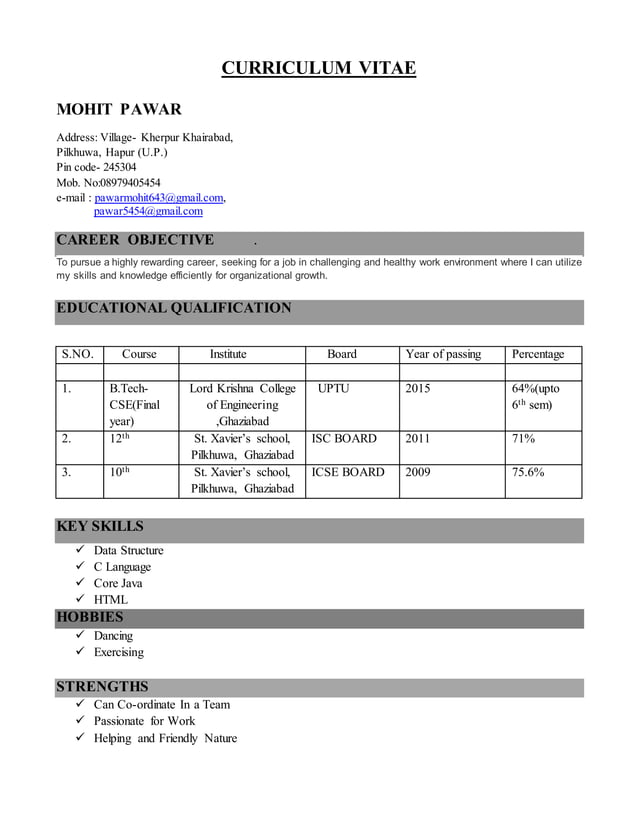 mohit Resume | PDF