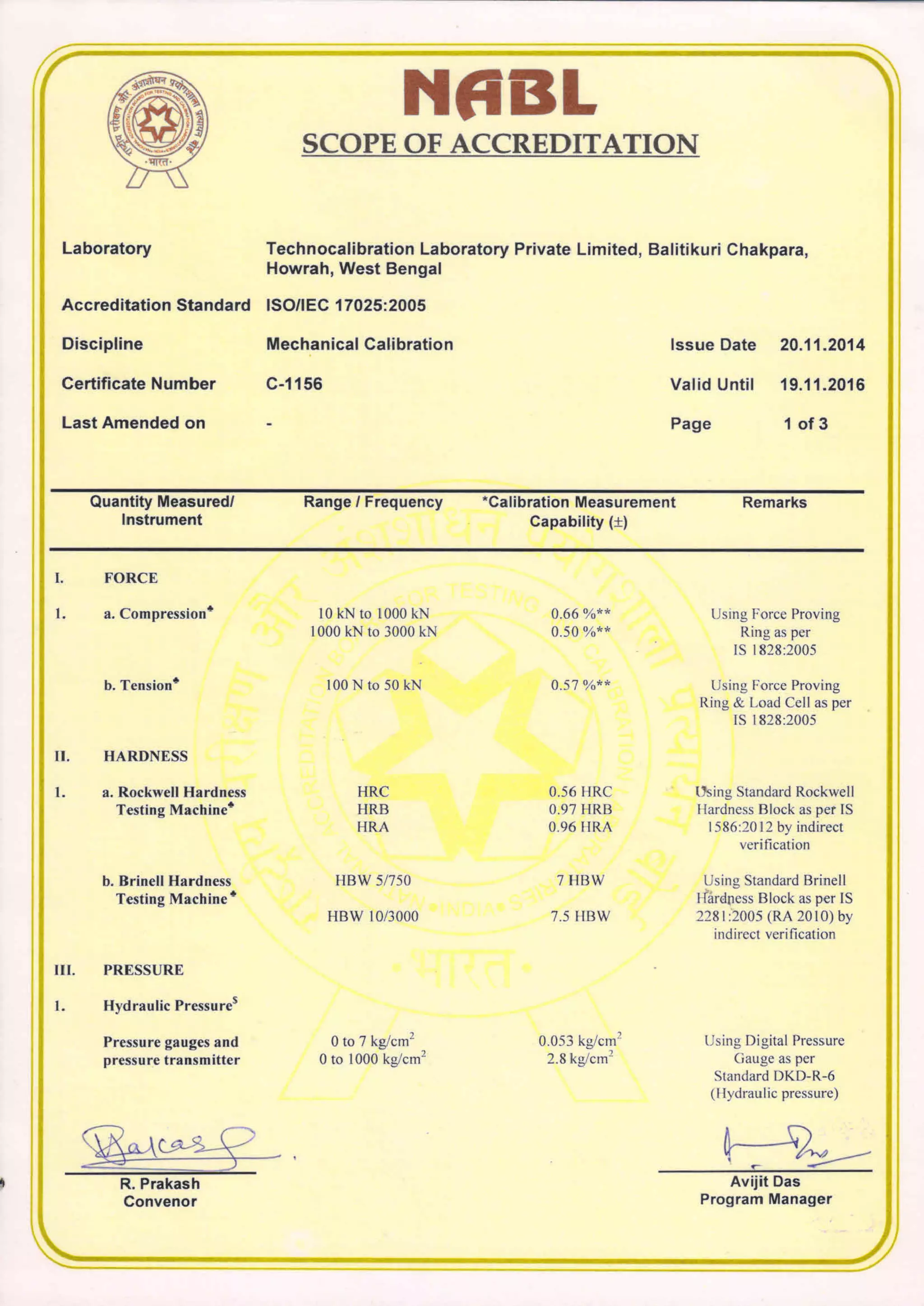 NABL Certificate & Scope. | PDF