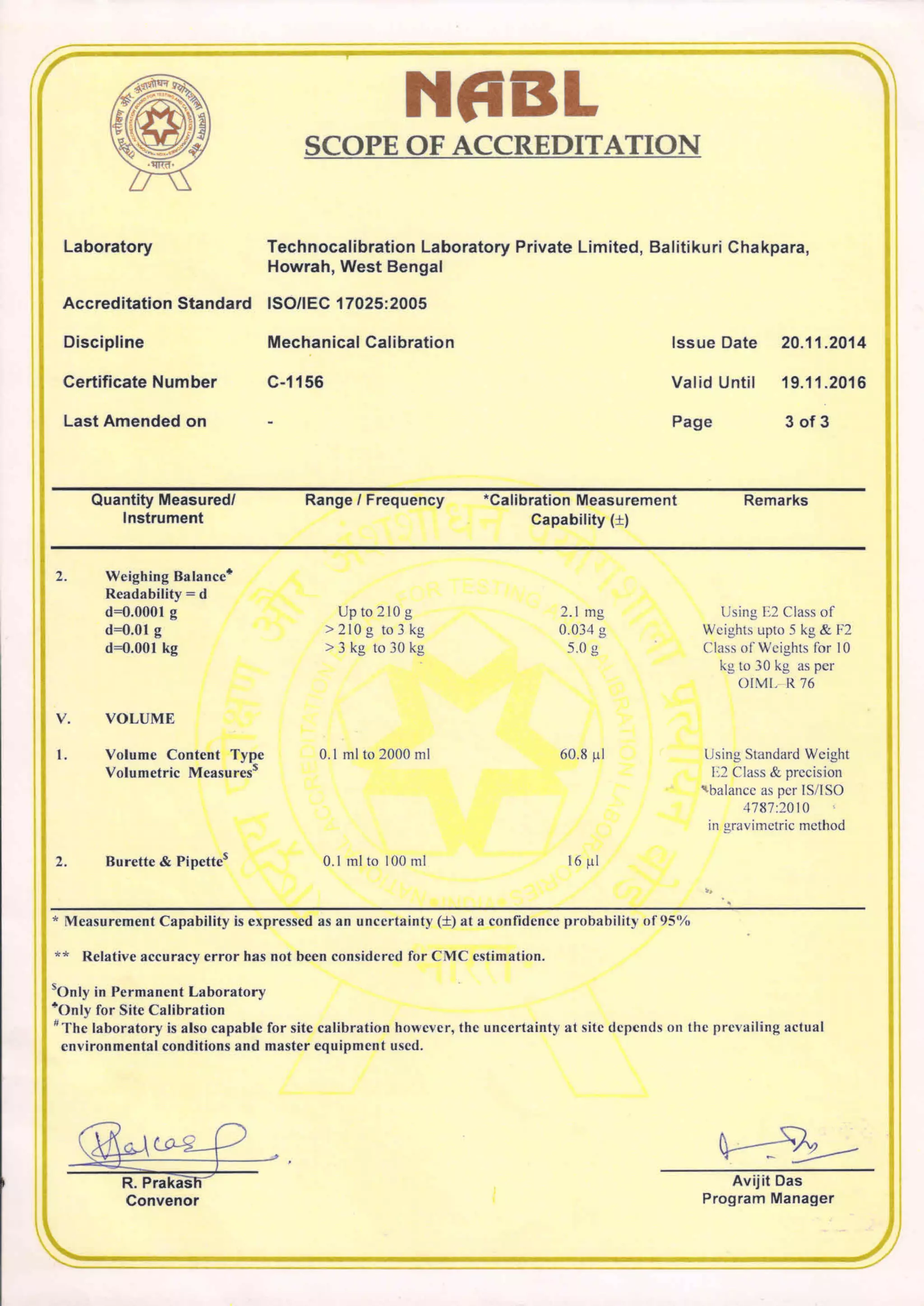 NABL Certificate & Scope. | PDF