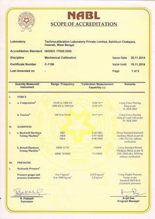 NABL Certificate & Scope. | PDF