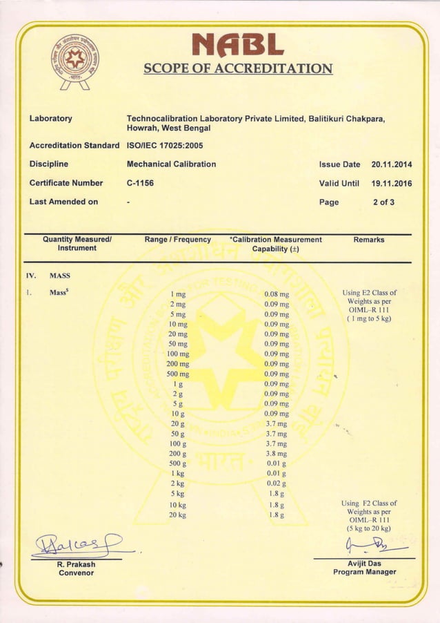 NABL Certificate & Scope. | PDF