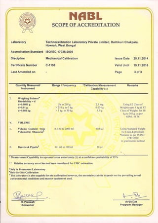 NABL Certificate & Scope. | PDF