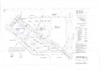 dda project | PDF