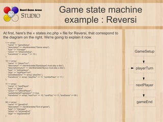 BGA Studio - Focus on BGA Game state machine | PDF