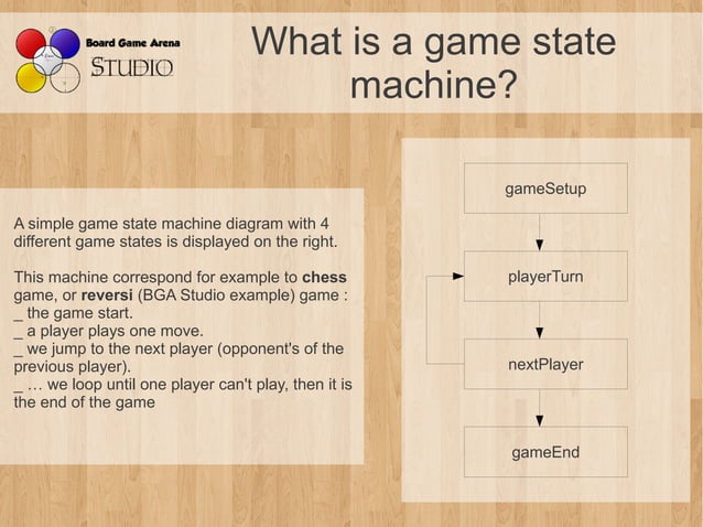 BGA Studio - Focus on BGA Game state machine | PDF | Programming ...