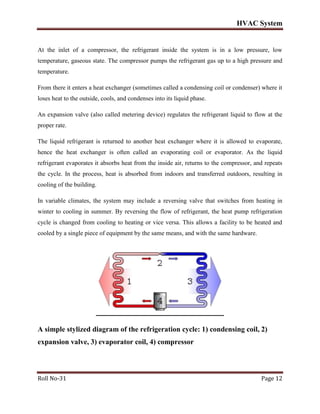 31 hvac system | PDF
