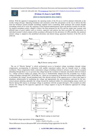 Harmonics Reduction techniques electric spring | PDF