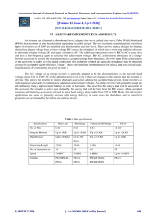 Harmonics Reduction techniques electric spring | PDF