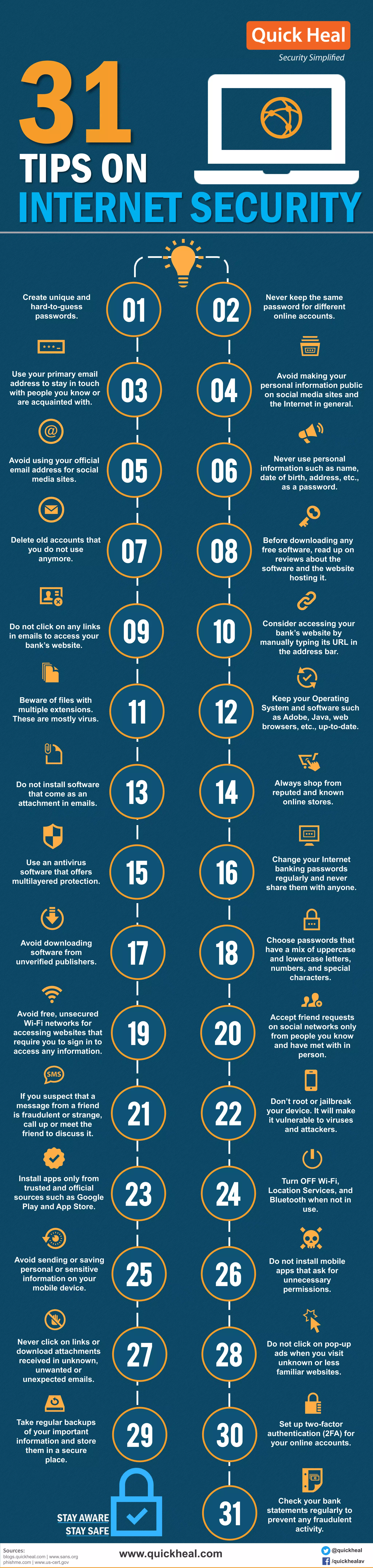 31 Internet Security Tips on CyberSecurity Month Ocotober | PDF