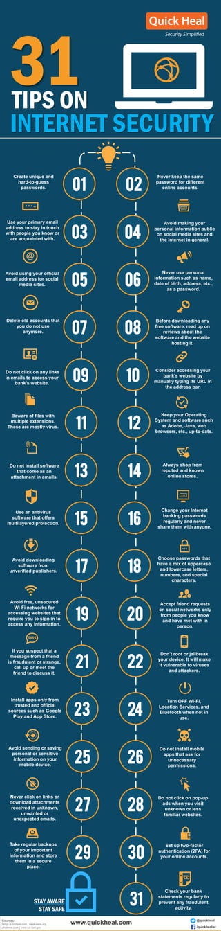 31 Internet Security Tips on CyberSecurity Month Ocotober | PDF