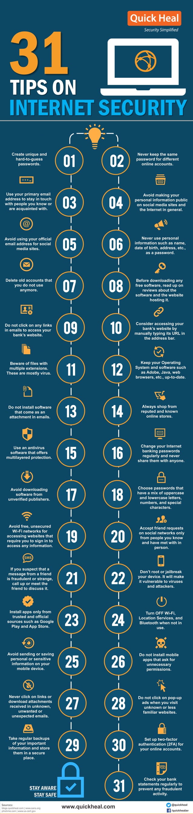 31 Internet Security Tips on CyberSecurity Month Ocotober | PDF