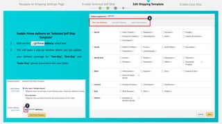 Manage Shipping Template_31 | PPT