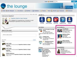 31 intranet homepage design examples, with screenshots | PPTX