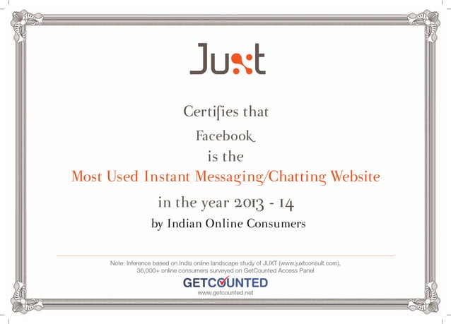 juxt india online_2013-14_most used instant messagingchatting website_facebook | PDF
