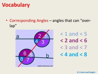 3_1_Lines_and_Angles.ppt