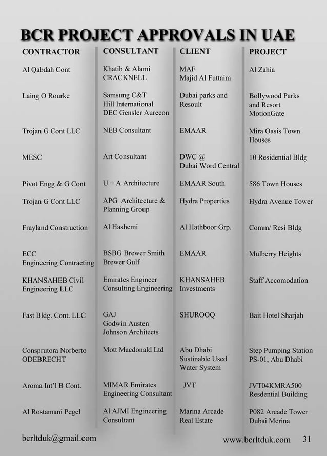 31 logo bcr approval | PDF