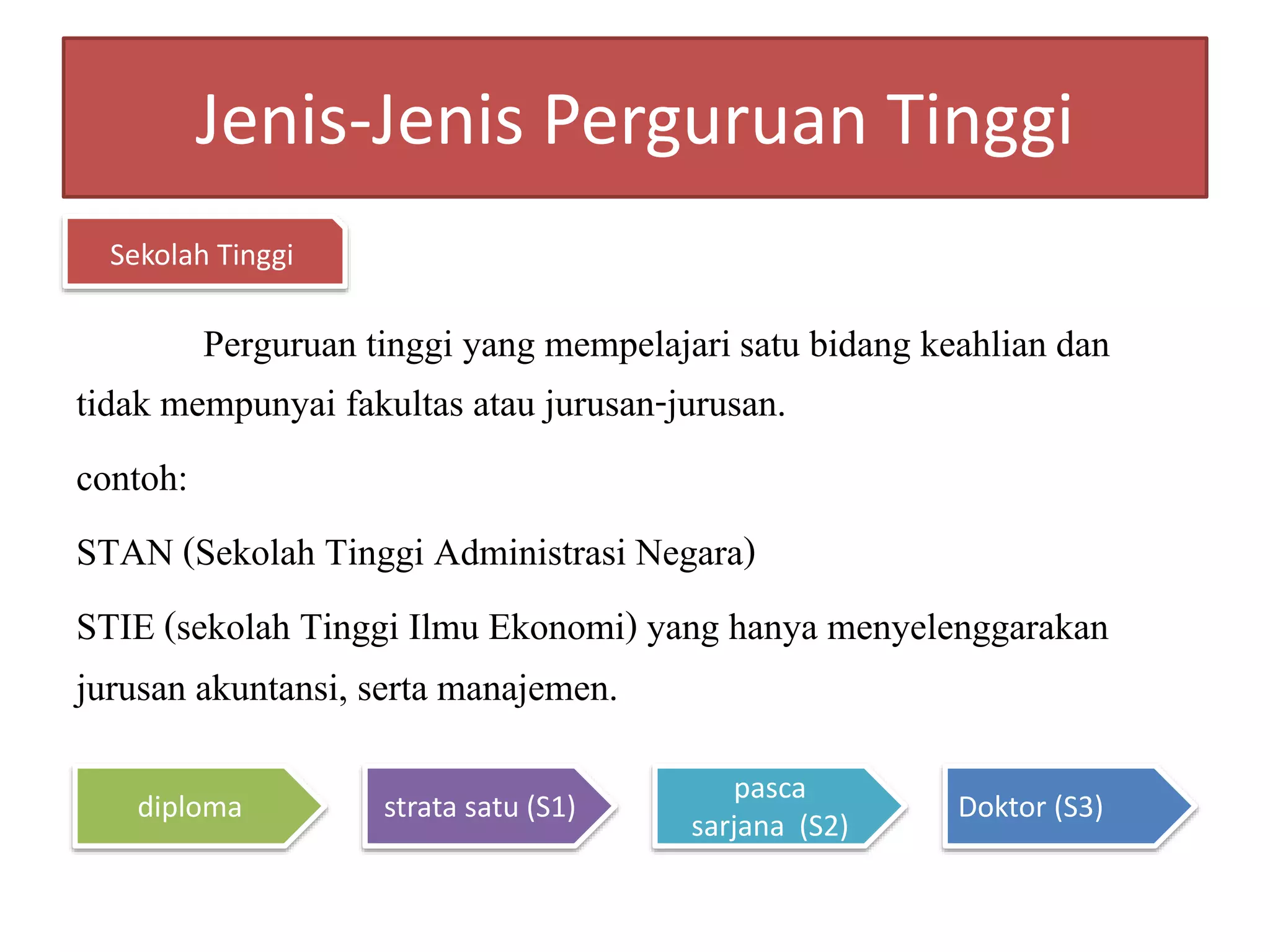 layanan orientasi bk perbedaan ptn & pts by budi iswanto | PPTX