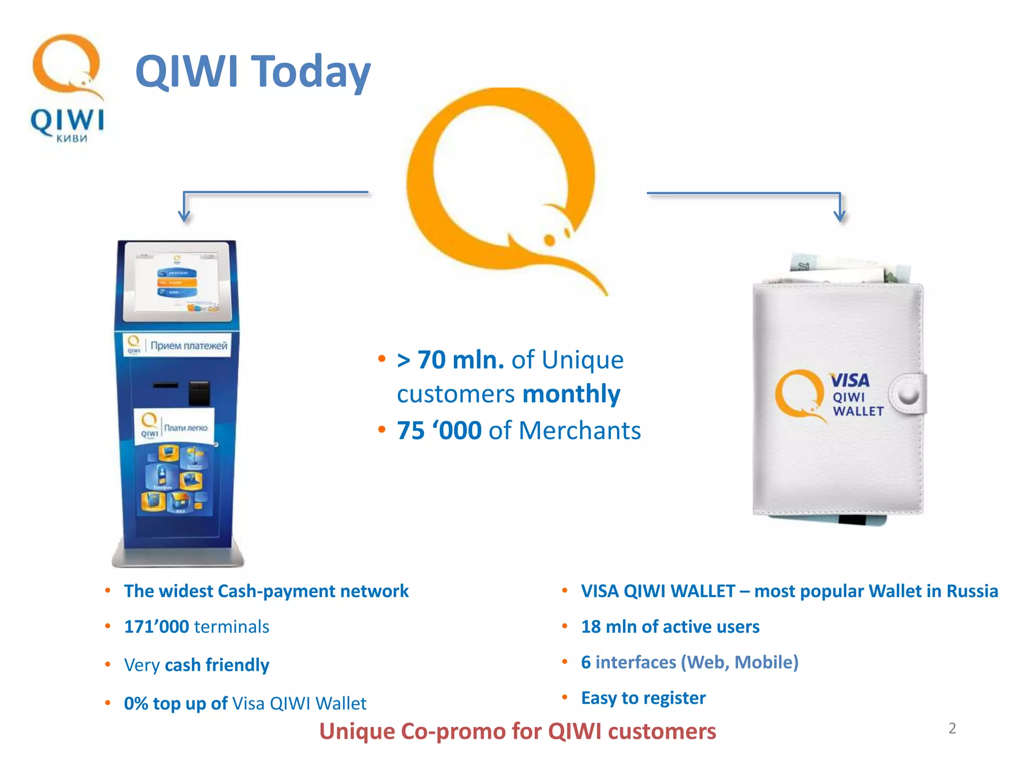 E-commerce delivery methods, by Edvin Lukanov (Qiwi) | PPT