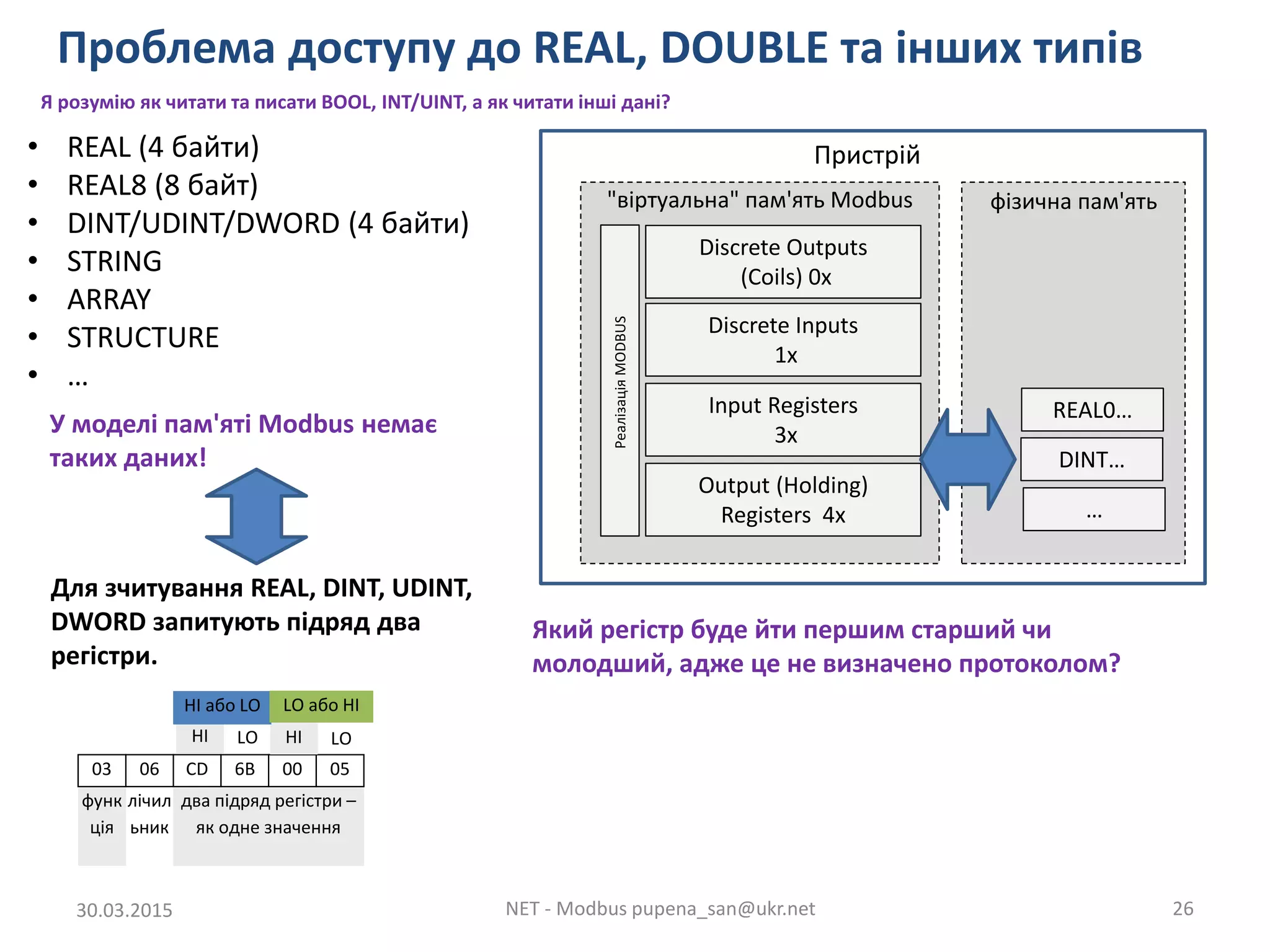 3 1 Modbus Protocol | PDF