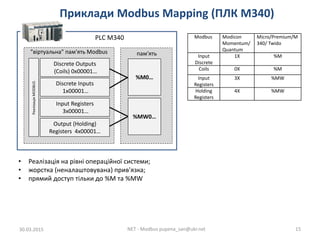 3 1 Modbus Protocol | PDF