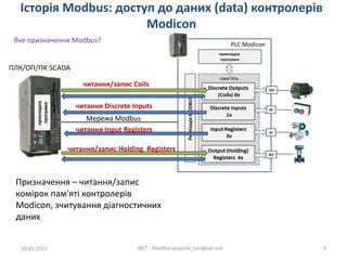 3 1 Modbus Protocol | PDF