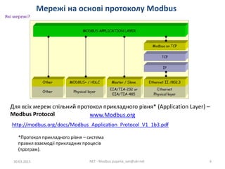 3 1 Modbus Protocol | PDF