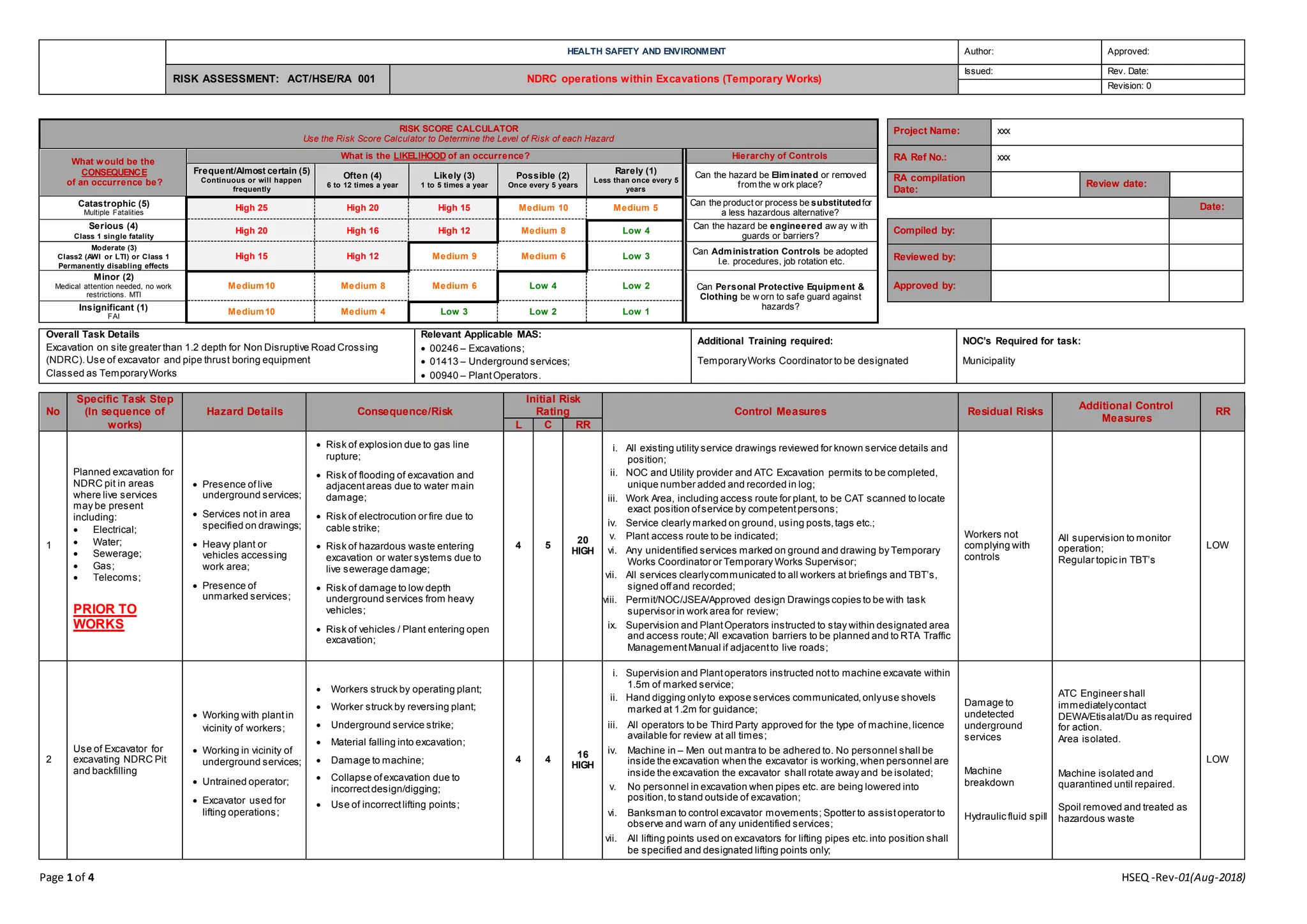 31 ndrc operations within excavations (temporary works) risk assessment ...